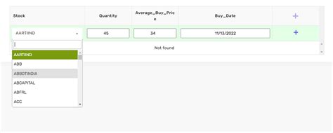 Using Bootstrap Select2 With Jsgrid Madiha Mallck Medium