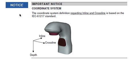 Differences In The Coordinate System In The Myqa Accept Application Vs