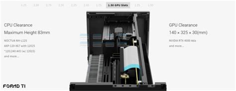 Vỏ case máy tính Mini ITX FormD T Pcngon