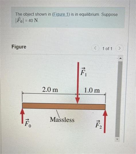 Solved The Object Shown In Figure Is In Equilibrium