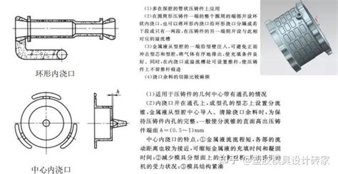 上海市压铸技术协会培训资料中篇：压铸模具浇注系统的设计和布局分析 知乎