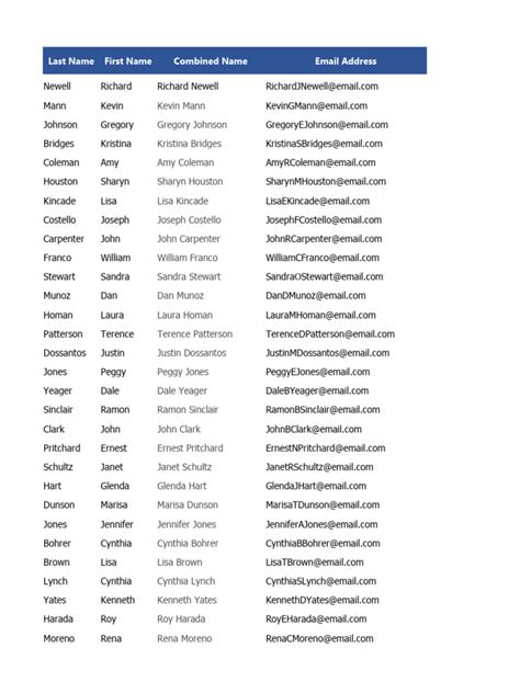 Concatenate Practice Pdf