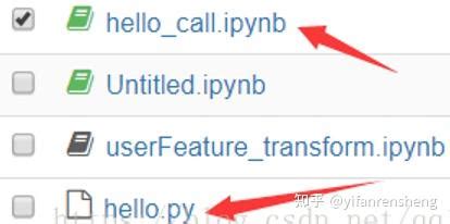 Jpt jupyter 项目管理之 ipynb中调用 py文件 知乎