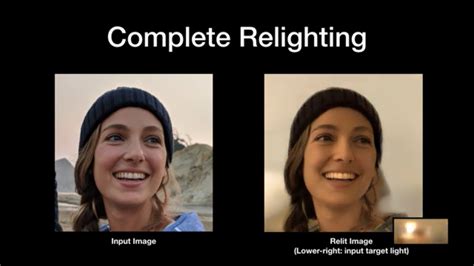 Researchers Develop An Ai That Can “relight” Portraits Post Capture Digital Camera World