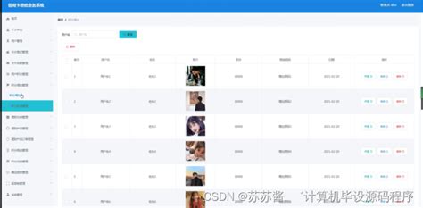 【附源码】java计算机毕业设计信用卡增值业务系统（程序lw部署） Csdn博客