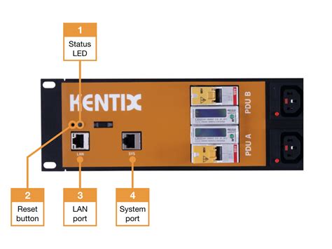 Smartpdu 2u Manual Kentix Knowledge Base