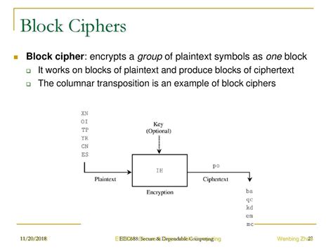 Eec 688788 Secure And Dependable Computing Ppt Download