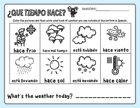 Weather Observation By Fiesta Con Sra K Tpt