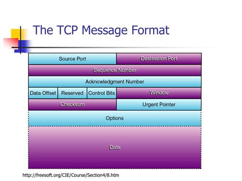 Ppt Chapter Overview Powerpoint Presentation Free Download Id5169590