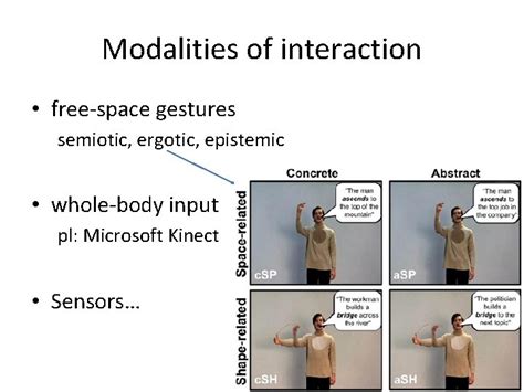 Chapter 6 Input Technologies And Techniques Input Device