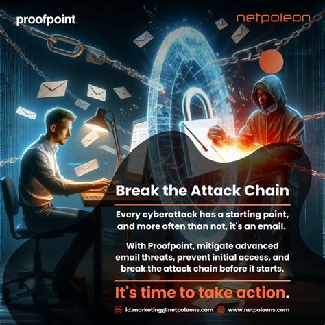 Netpoleon Indonesia On Linkedin Cybersecurity Proofpoint Emailsecurity Dataprotection