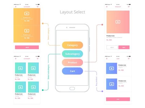 User Interface Layout 75 Photo