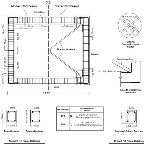 The Finite Element Models Of A Unbraced And B Braced Unit Frames