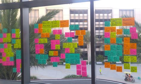 8 Patterns For Tdd Team Agile