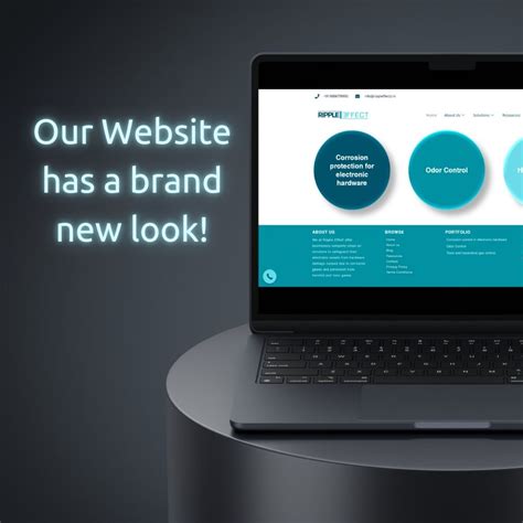 Ripple Effect On Linkedin Rippleffectz Rippleeffect