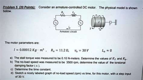 Solved Problem 5 20 Points Consider An Armature Controlled Dc Motor The Physical Model Is