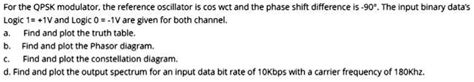 Solvedfor The Qpsk Modulator The Reference Oscillator Is Cos Wct And The Phase Shift