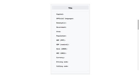 Mediawiki Country Infobox Rmediawiki