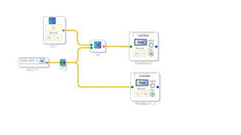 What Is The Result Q A SigmaDSP Processors SigmaStudio Dev Tool EngineerZone