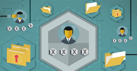 What Is Sensitive Data And How Do You Protect It