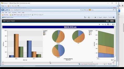 Cognos 102 Tutorial Creating A Dashboard Set 14 Of 50 Live