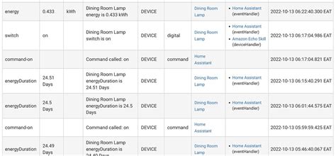 Hubitat Not Processing Switch Commands 🛎️ Get Help Hubitat