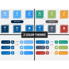 CRM Challenges PowerPoint Template And Google Slides Theme