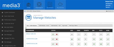 Coldfusion Enterprise Servers