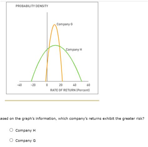 solved calculate expected returns for the individual stocks