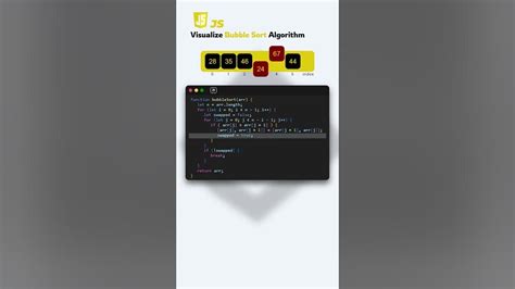 Js Visualize Bubble Sort Algorithm Youtube