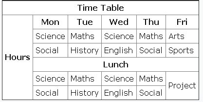 Solved Construct The Following Timetable Schedule Table Chegg Com