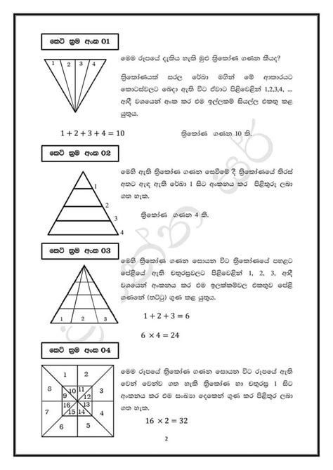 ඉගෙනුම් ආධාරක ඔක්කොම පාඩම් ටික තියෙනවා Download කරන්න Facebook