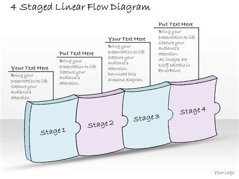 Business Ppt Diagram Staged Linear Flow Diagram Powerpoint Template PowerPoint