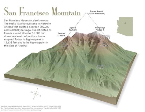 San Francisco Peaks Volcano