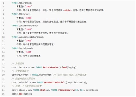 three js中的texture纹理