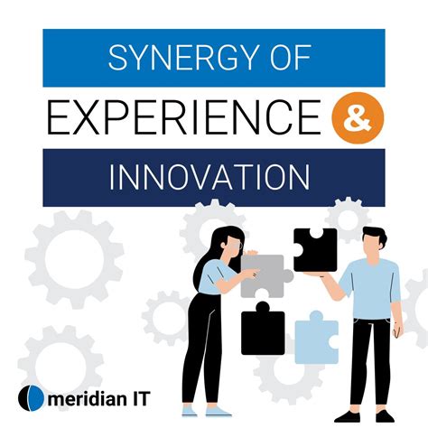 Strategicpartnership Techinnovation Futureready Meridian It Inc