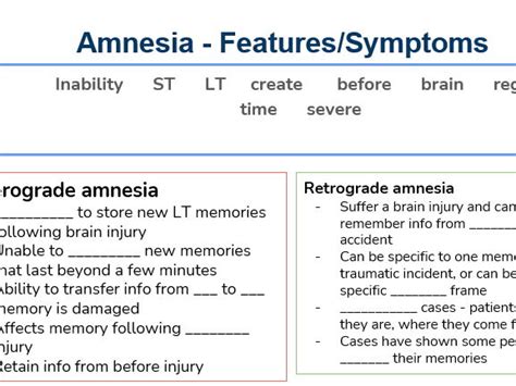 Edexcel Gcse Psychology Memory And Information Processing Teaching Resources