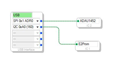 ADAU1452 Code Download Q A SigmaDSP Processors SigmaStudio Dev Tool EngineerZone