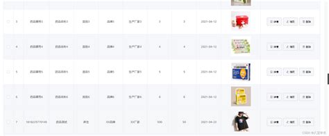 Java计算机毕业设计药品管理系统计算机（附源码、数据库）药品计算机管理系统 Csdn博客