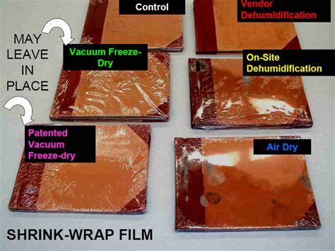 Comparison Of Drying Methods National Archives