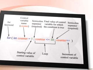 Loop Control Structure PPTX
