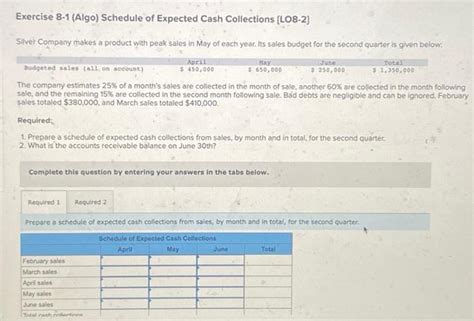 Solved Exercise 8 1 Algo Schedule Of Expected Cash