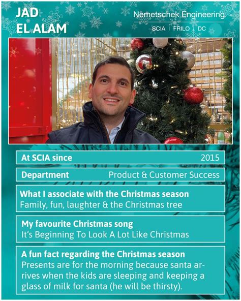 Scia By Allplan On Linkedin Only A Few Hours Left Day 23 Of Our Behind The Brands Series 🎄