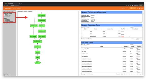 Neuron Plugin For TensorBoard Inf AWS Neuron Documentation