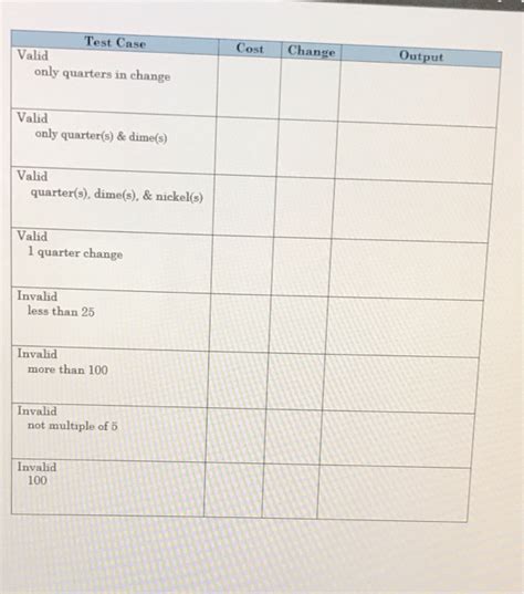 Solved Part 1 Write The Pseudocode That Determines The
