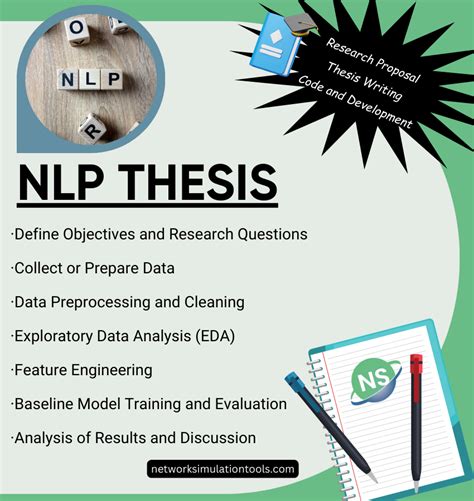 nlp thesis ideas network simulation tools