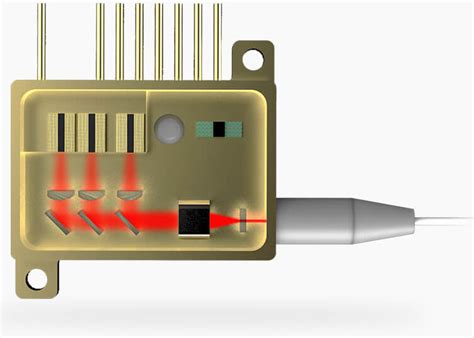 Solase Laser Lazon Medical Laser Best Dental Laser