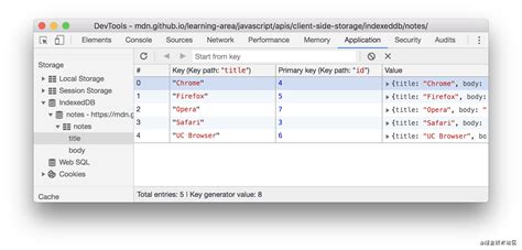 如何在浏览器上使用 nosql 数据库 indexeddb 墨天轮