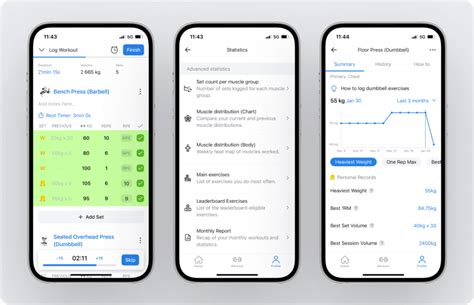 9 Ways To Overcome Bad Chest Genetics For Muscle Gain