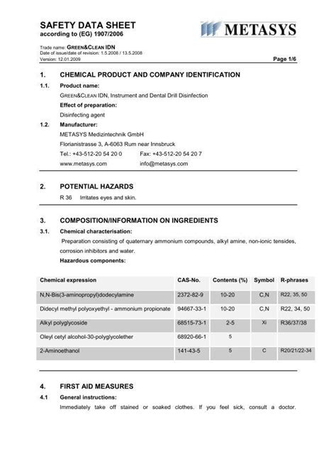 SAFETY DATA SHEET Metasys